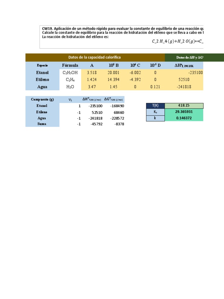 CW19 | PDF | Metano | Etileno