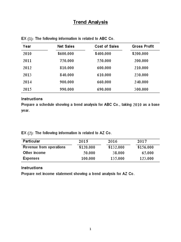 Trend Analysis Exercises | PDF