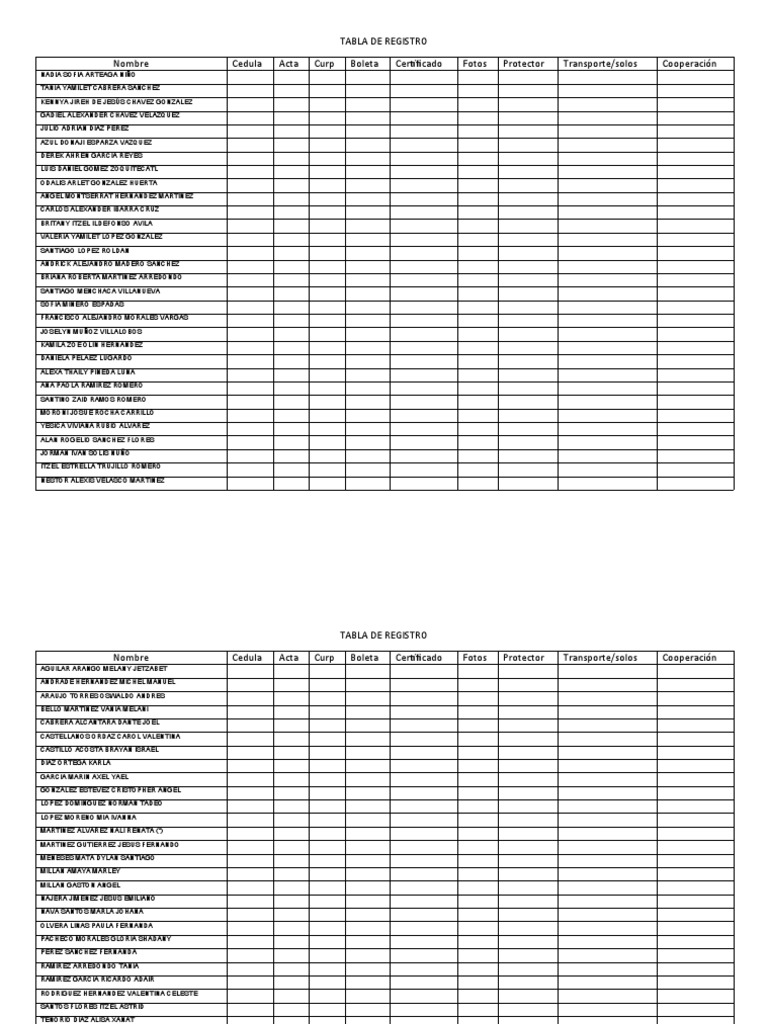 Tabla de Registro | PDF