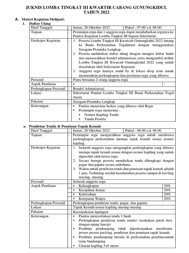 JUKNIS LT III GK 2022 (Final) | PDF