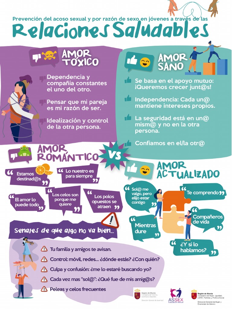 Infografia de Parejas Saludables | PDF