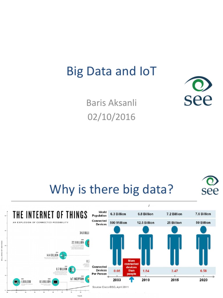 Week6 Iot Big Data | PDF | Database Index | Computer Network