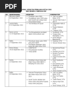 Contoh Laporan Pertanggungjawaban (LPJ) OSIS | PDF | Karier & Perkembangan