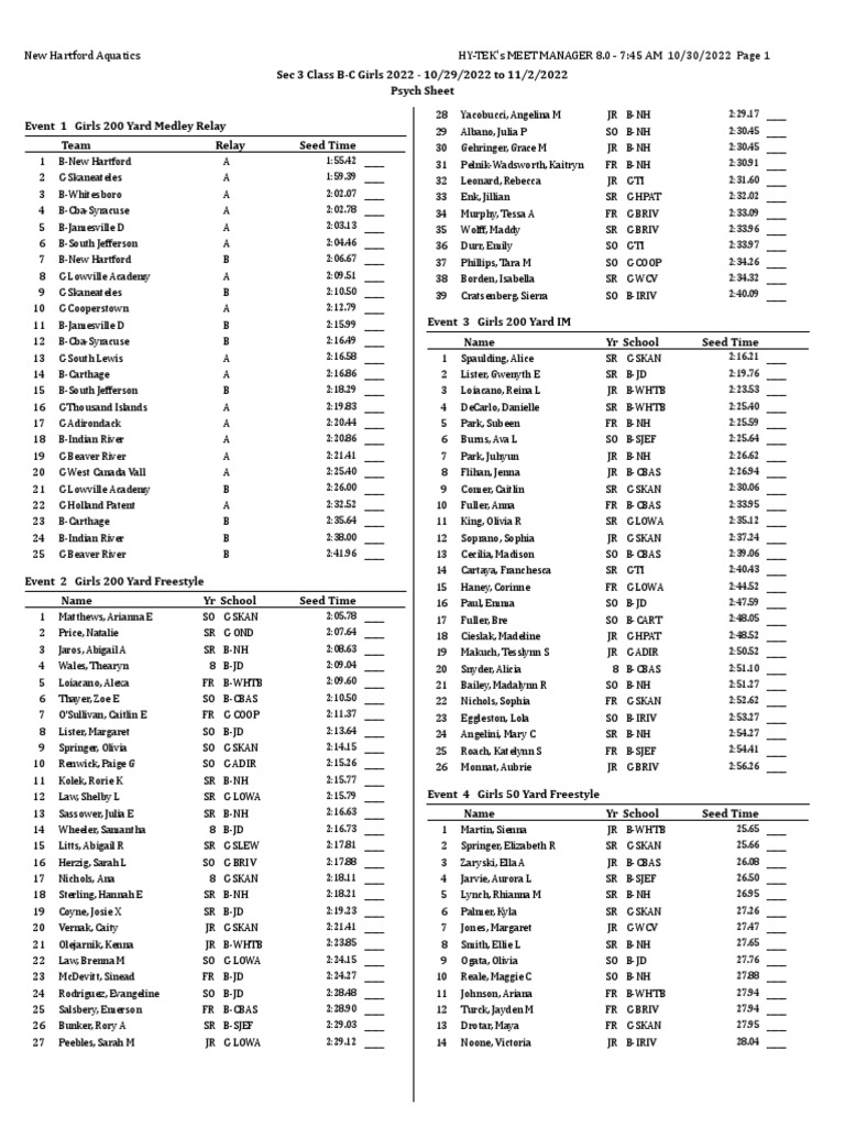 Section III Class B/C Psych Sheets | PDF
