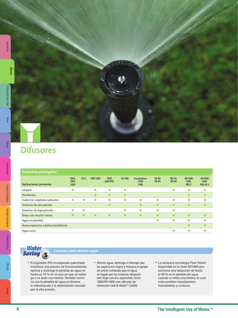 Ficha Tecnica Difusores UNI SPRAY | PDF | Riego | Materiales