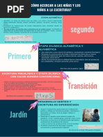 Codigos Del Comic-Esquema | PDF | Cómics | Lingüística