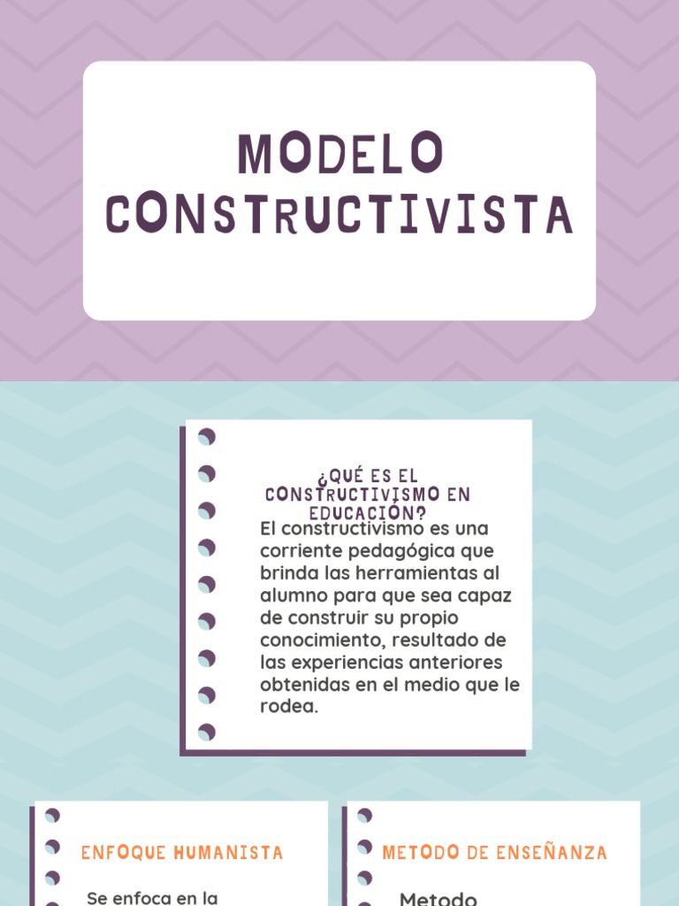 Modelo Constructivista | PDF | Constructivismo (filosofía de la educación) | Conocimiento