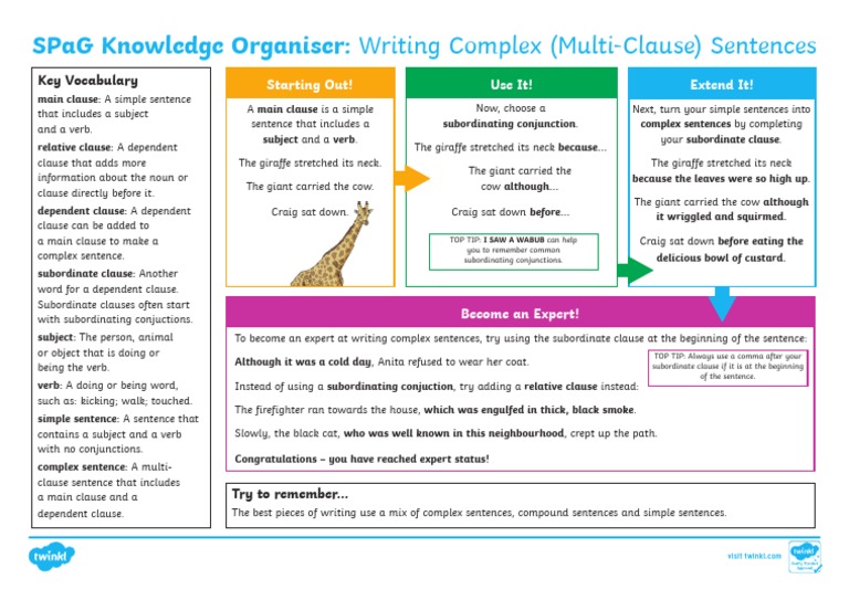 Complex Multi Clause Sentences | PDF | Sentence (Linguistics) | Clause