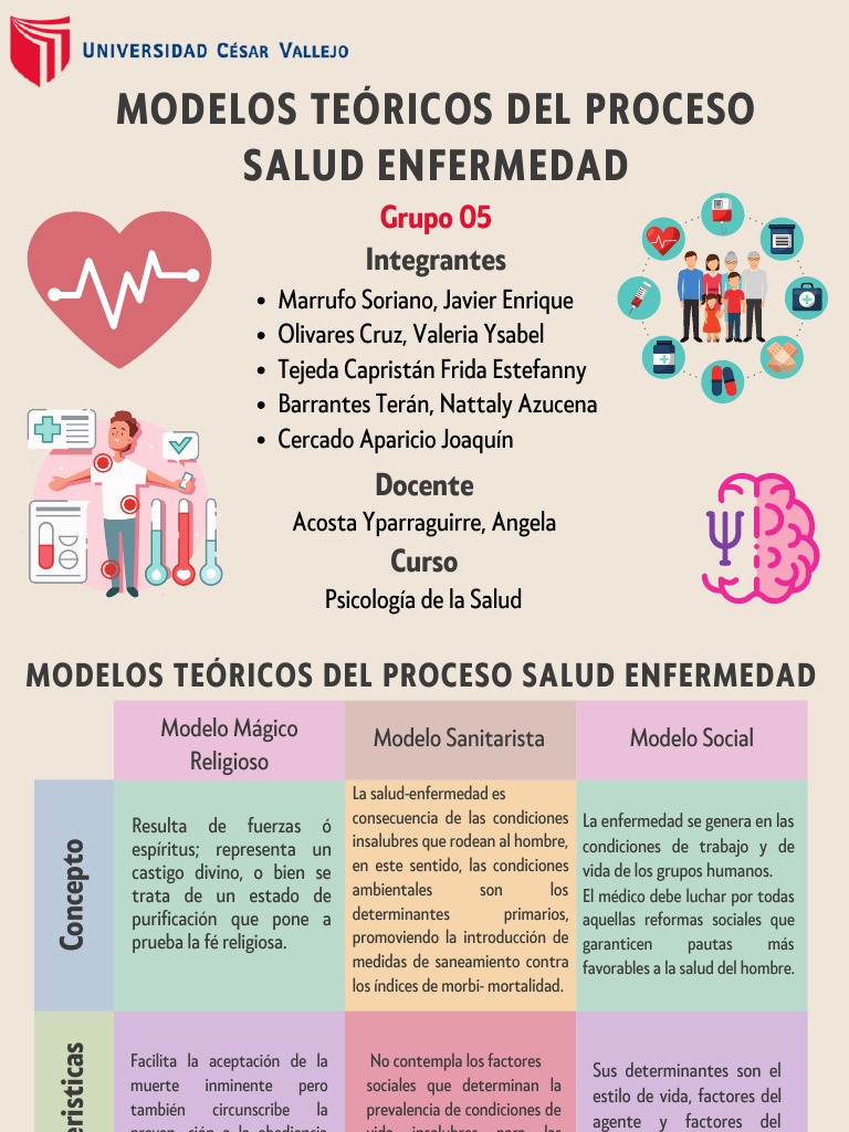 Modelos Salud-Enfermedad | PDF | Ciencias de la Salud