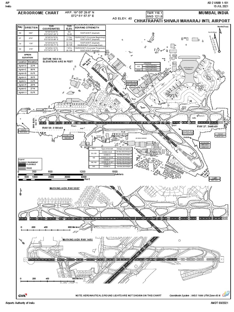 Vabb-Adc | PDF | Runway | Aviation