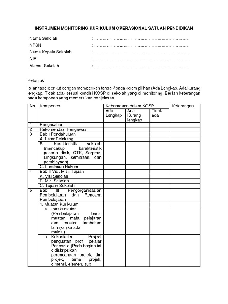 Instrumen Monitoring Kurikulum Operasional Satuan Pendidikan | PDF