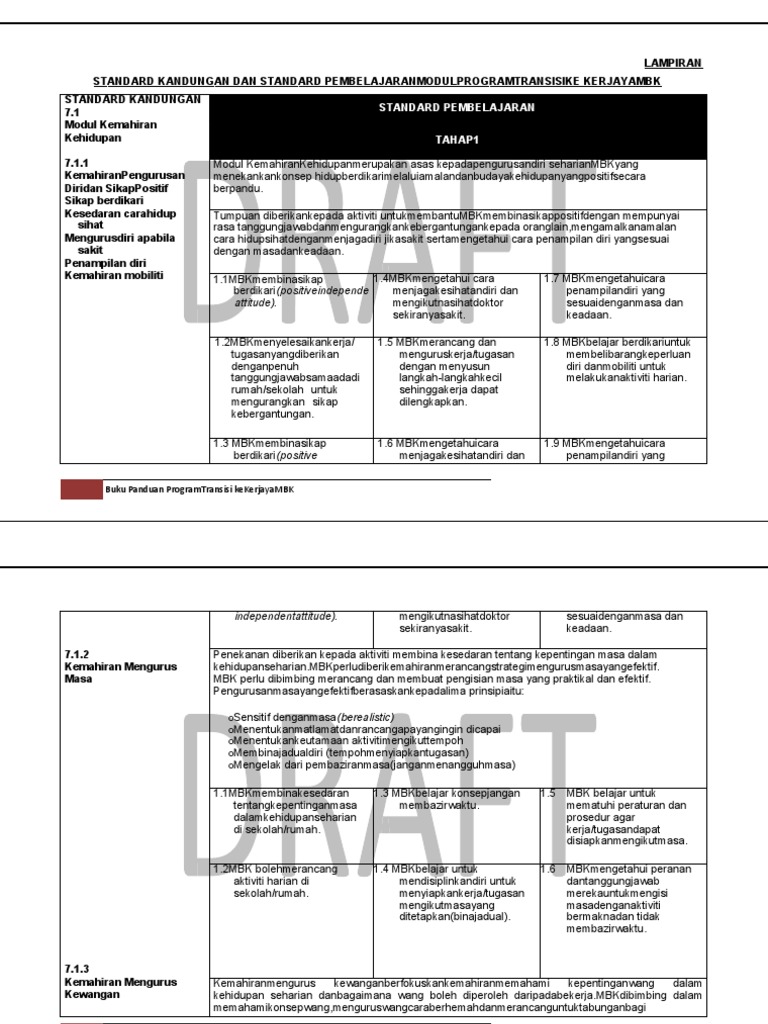 Lampiran Standard Kandungan Dan Standard Pembelajaran Modul Program Transisi Ke Kerjaya MBK | PDF