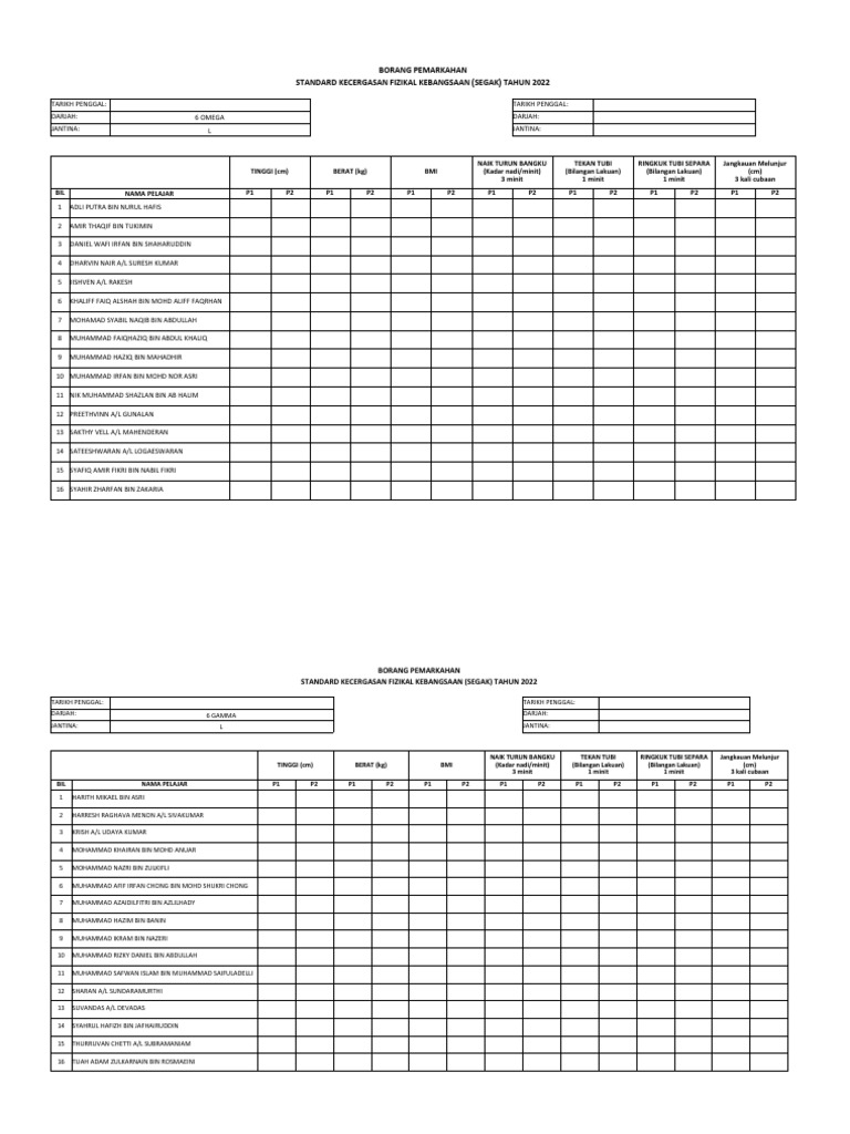 (L) Borang Markah Segak Keseluruhan | PDF