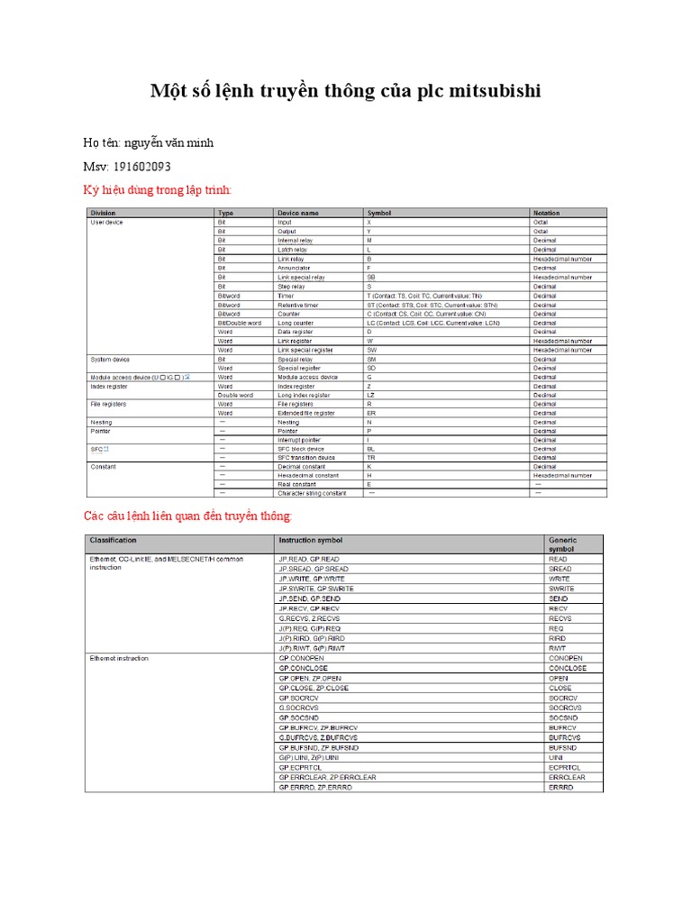 Một số lệnh truyền thông của plc mitsubishi | PDF
