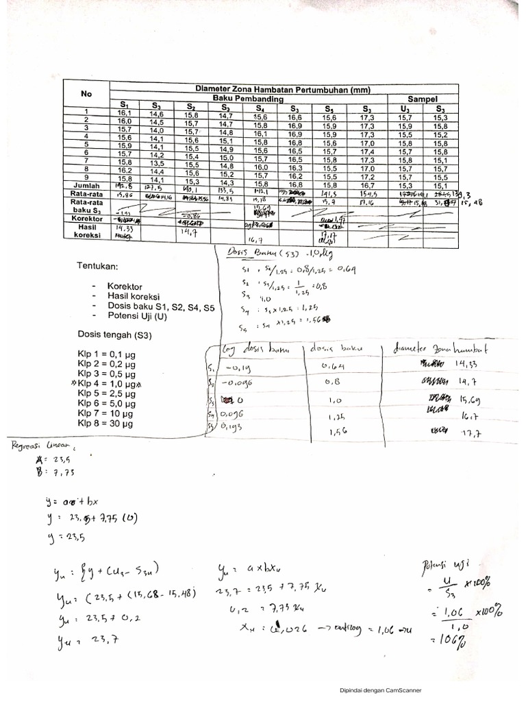 N011211122 - Syifa M. K | PDF N011211122 - Syifa M. K | PDF