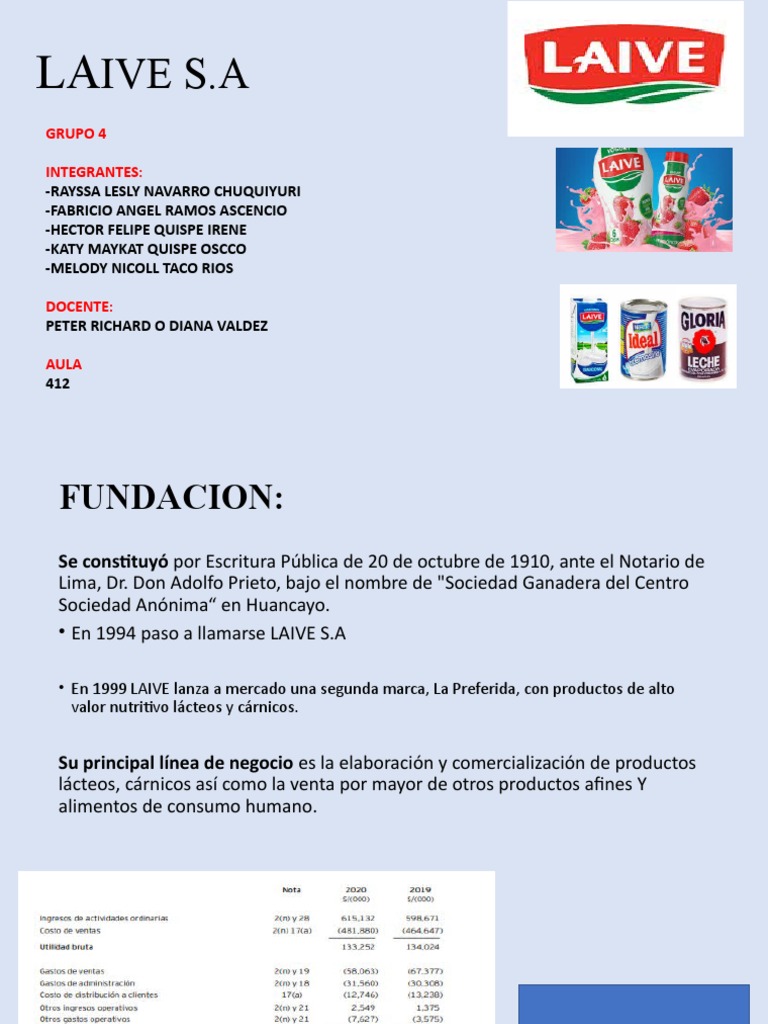 Laive | PDF | Estado financiero | Estado de resultados