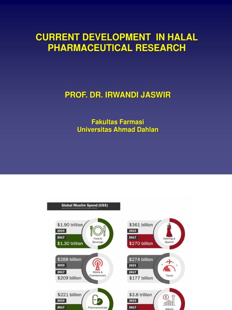 Presentation Halal Pharmaceuticals | Download Free PDF | Gelatin ...