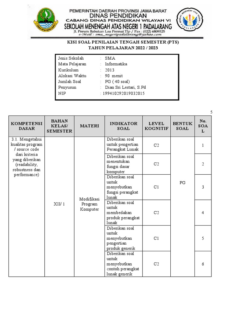 FORMAT KISI-KISI SOAL PTS INFORMATIKA Fix | PDF