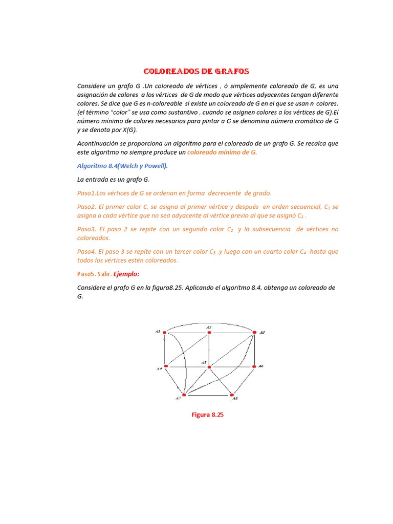 Coloreado de Grafos | PDF | Matriz (Matemáticas) | Teoría de grafos