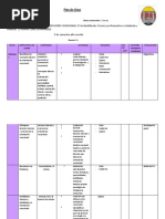 Portada de Orientación Vocacional | PDF