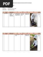 Analisis Penetapan Isu Dengan APKL Dan USG | PDF