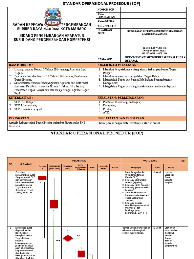 Standar Operasional Prosedur (SOP) Rekomendasi Mengikuti Seleksi Tugas Belajar di Badan ...