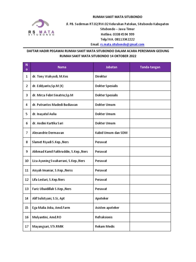 Daftar Hadir Pegawai | PDF