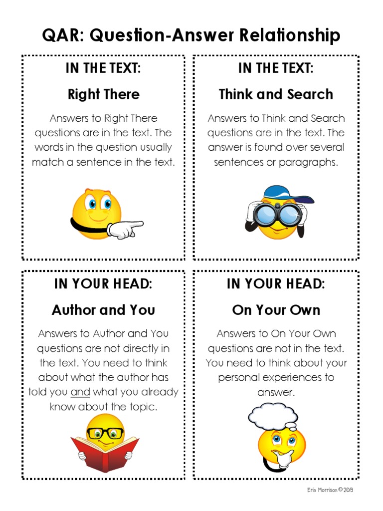 QAR: Question-Answer Relationship: in The Text: Right There in The Text ...
