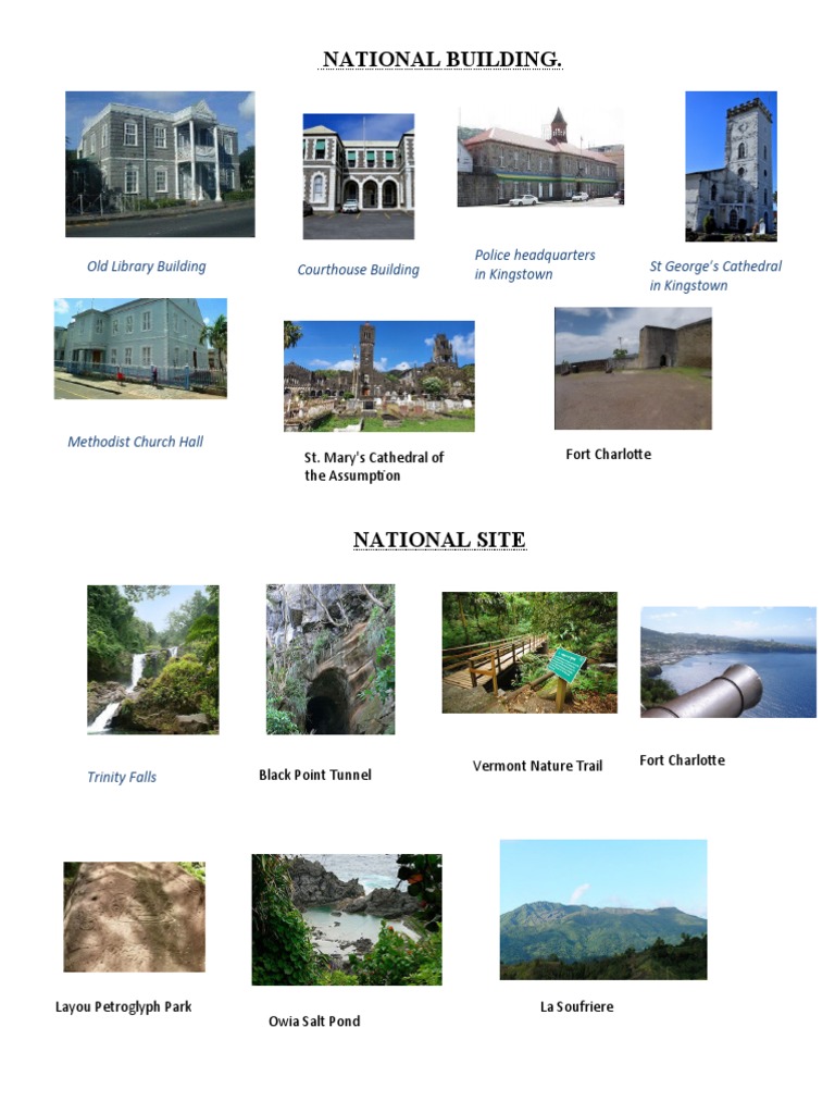 National Building and National Site Notes | PDF
