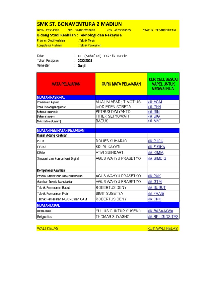 XI-TPM Sisipan Ganjil 2022-2023 | PDF