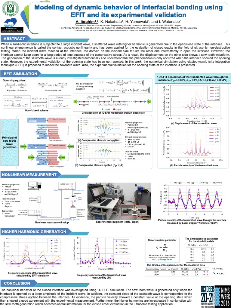 NIMS Poster | Download Free PDF | Waves | Physics