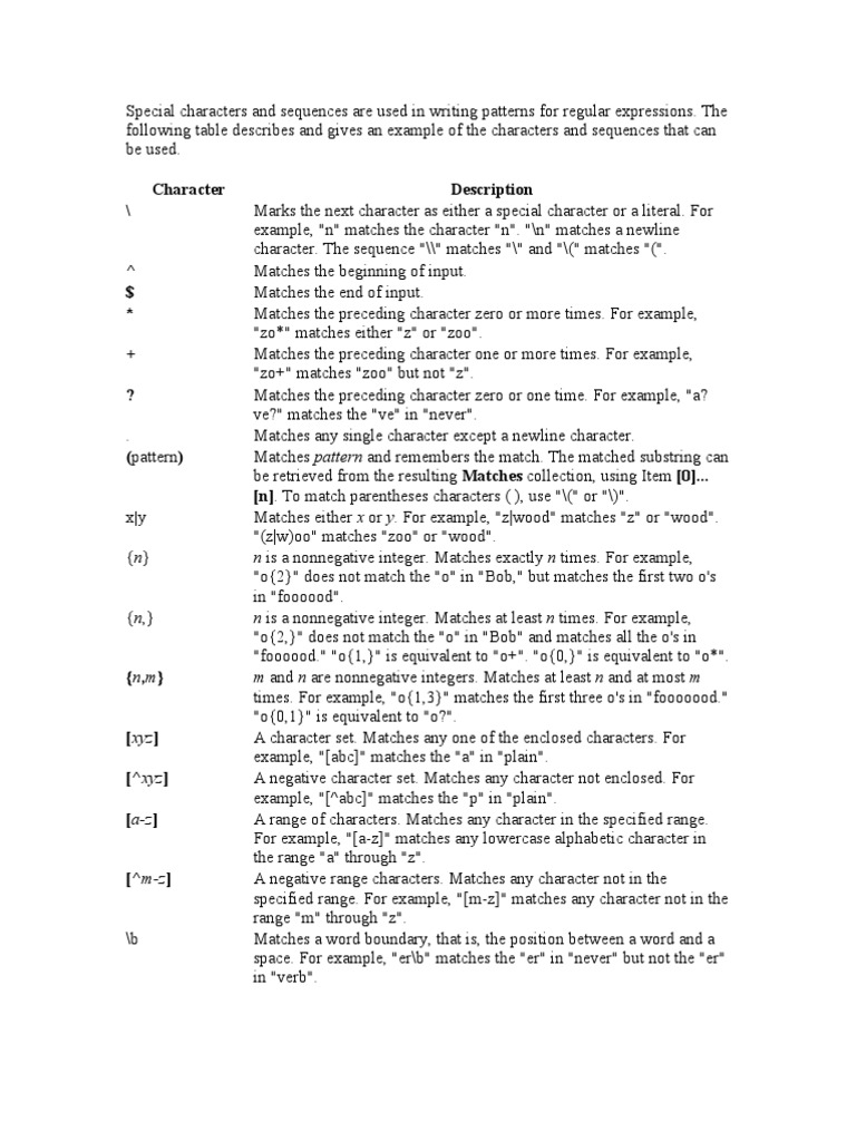 Regular Expressions In Qtp Pdf Regular Expression Character Encoding