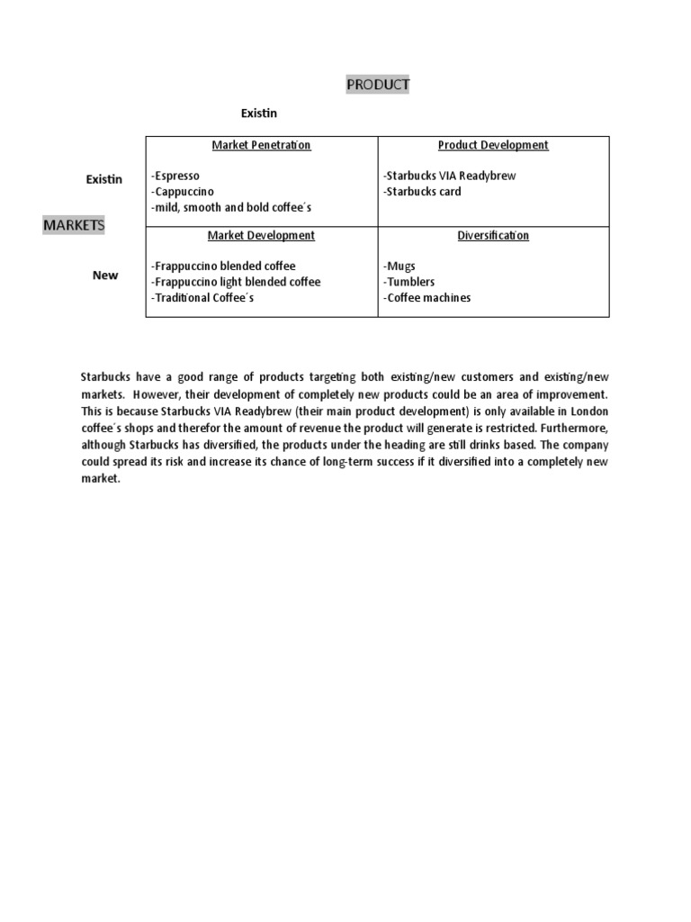 Ansoff Matrix of Starbucks Word | PDF