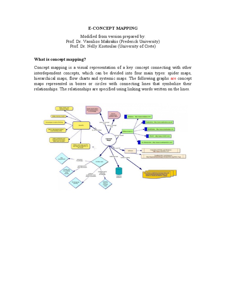 E-Concept Mapping Guidelines | PDF | Learning | Concept