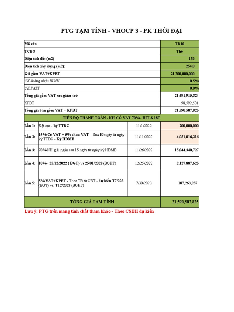 PTG TT - VHOCP 3 - Tạm Tính | PDF