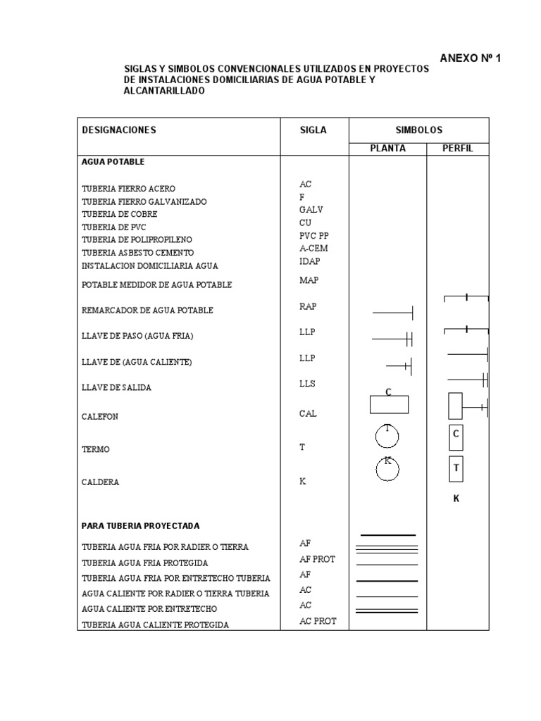 Anexos Ridaa | PDF | Tubería (transporte de fluidos) | Agua