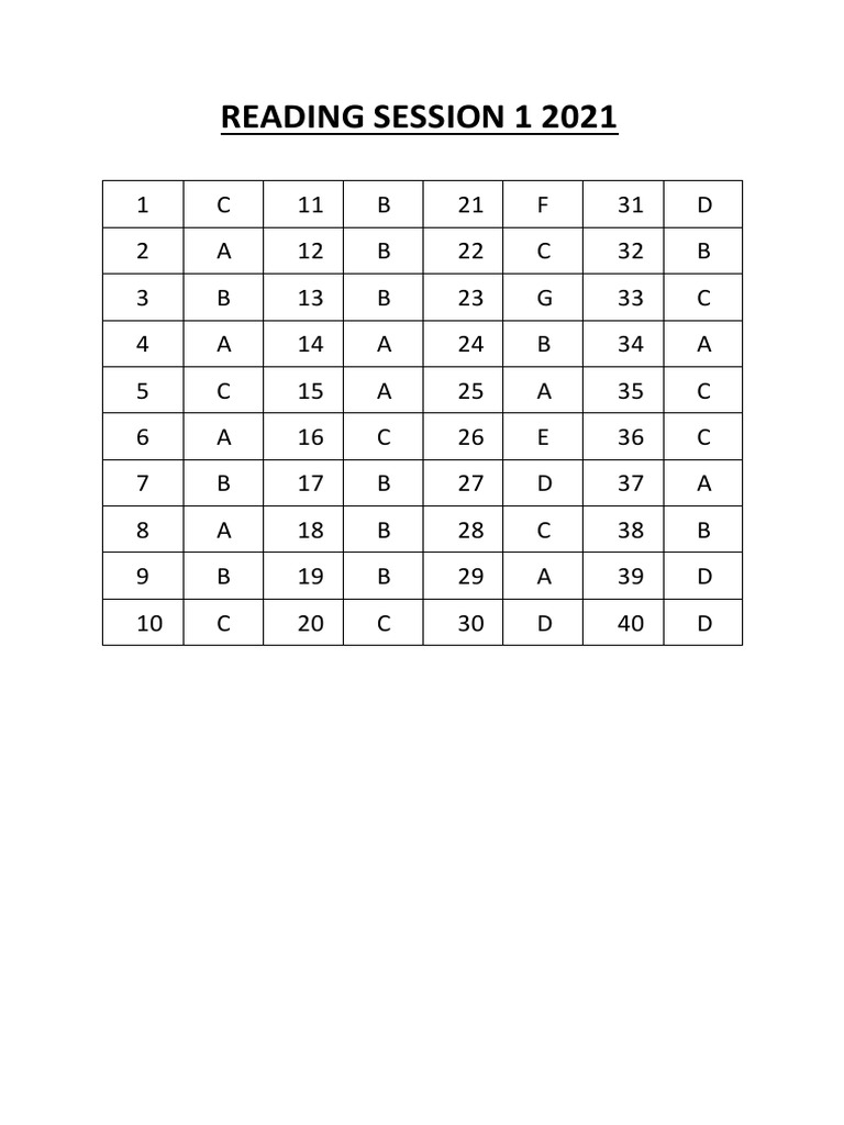 READING SESSION 1-3 2021 Answer | PDF