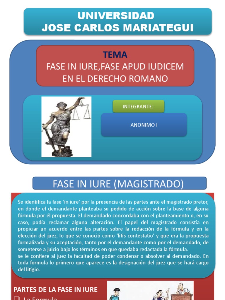 Fases In Iure y Apud Iudicem en Derecho Romano | PDF | Derecho