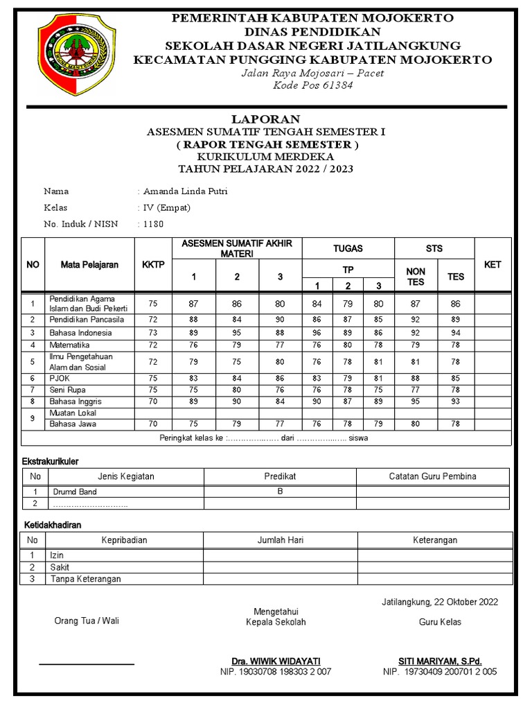 Rapor Sisipan PTS-STS Kelas 4 TP 2022-2023 | PDF