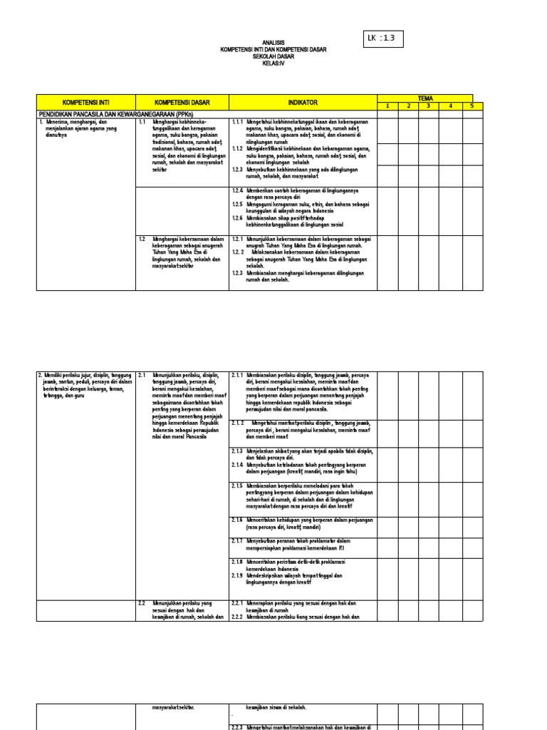 Analisis SKL, KI Dan KD | PDF