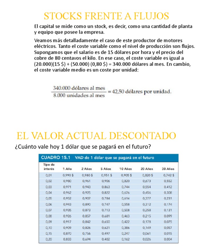 Stocks Frente A Flujos | PDF | Negocios | Finanzas y administración del ...