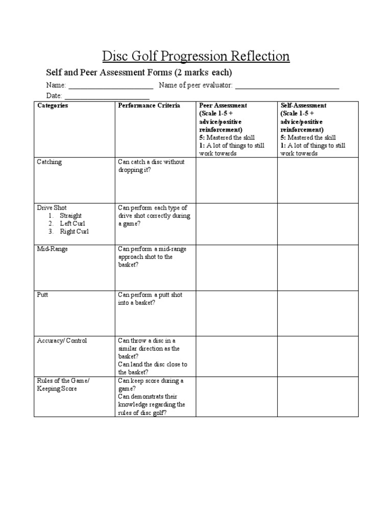 Disc Golf Progression Reflection | PDF | Educational Assessment ...