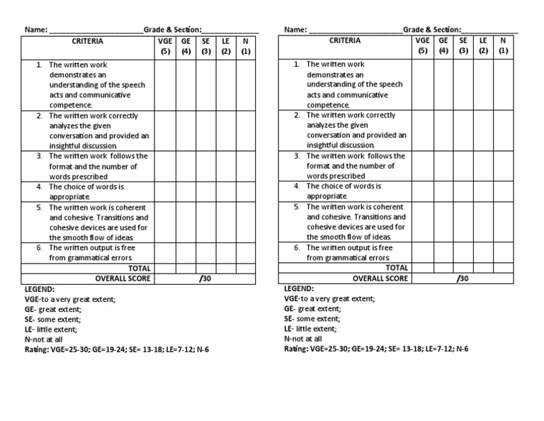 CRITERIA For Speechwriting | PDF | Linguistics | Human Communication
