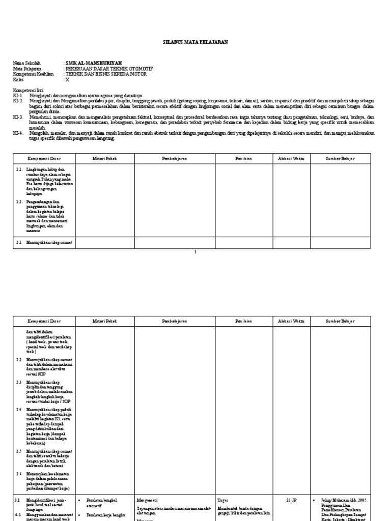 Silabus PDTO X TBSM | PDF