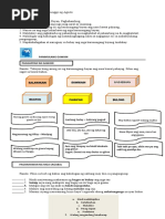 Filipino 8 Detailed Lesson Plan | PDF