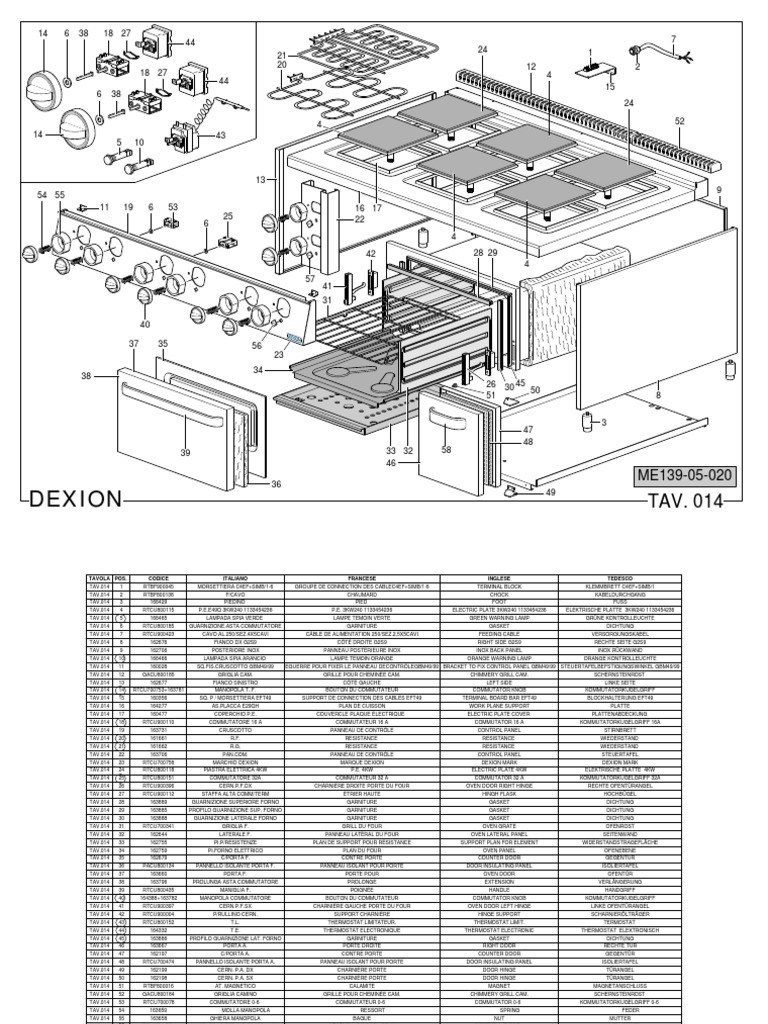 Dexion Oven Spare Part Manual | PDF