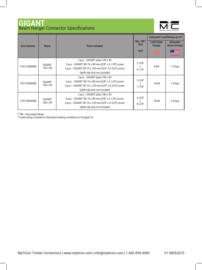 Gigant Specification Tables | PDF