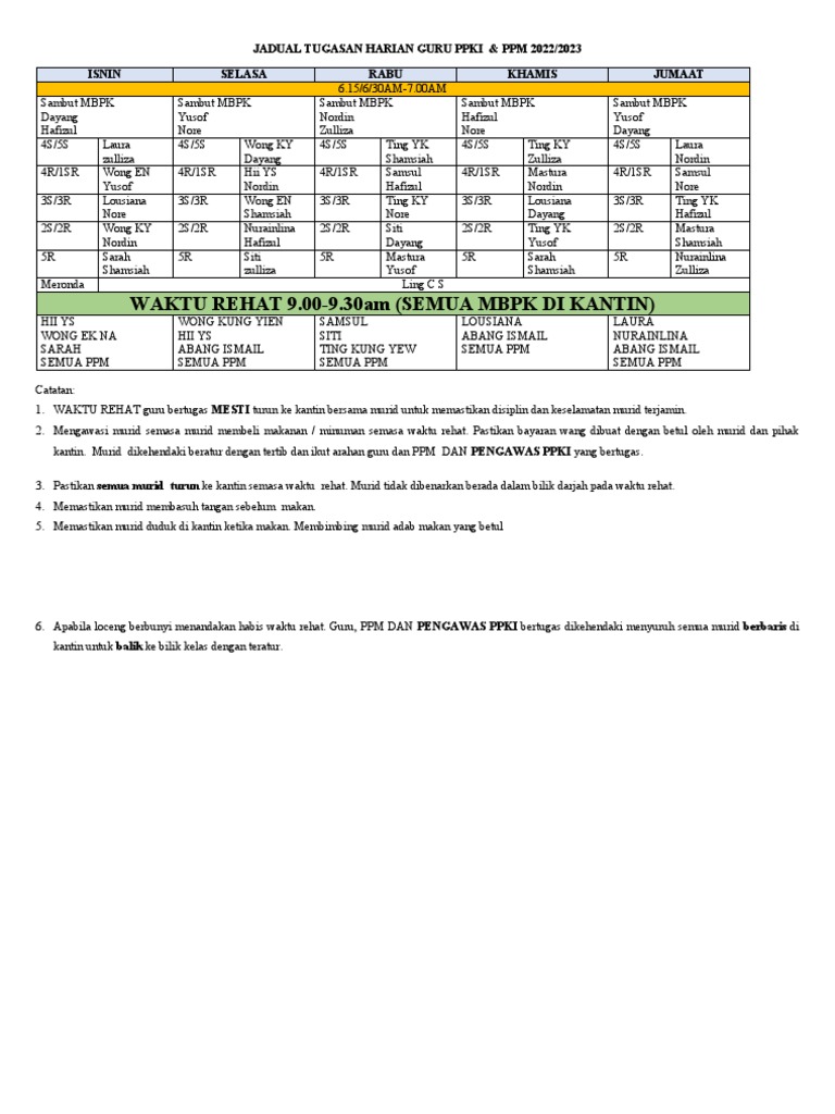 Jadual Guru Bertugas Di Kantin 2022 | PDF