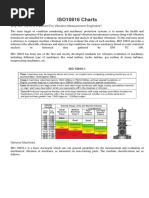 Iso - 1940-1 2003-18 | PDF