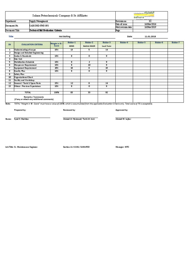 Hot Bolting Technical Bid Evaluation Criteria | PDF | Engineering | Business